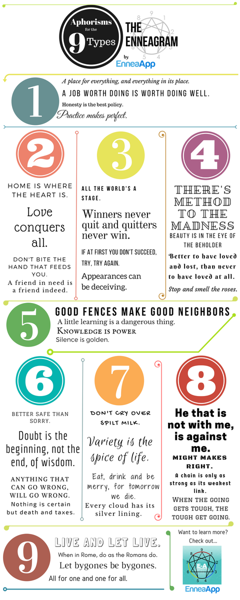 Just for fun – Personality Driven Leadership